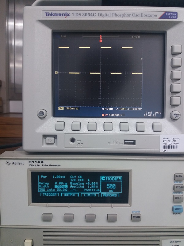 EGLINK System - New & Used Test Equipment
